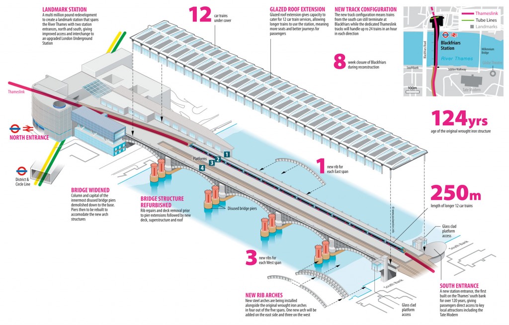 All change at London station – newsteelconstruction.com