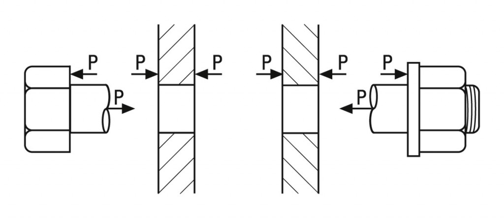 AD 286: Preloaded Bolts: The Net Effect of Applied Tension and Preload ...