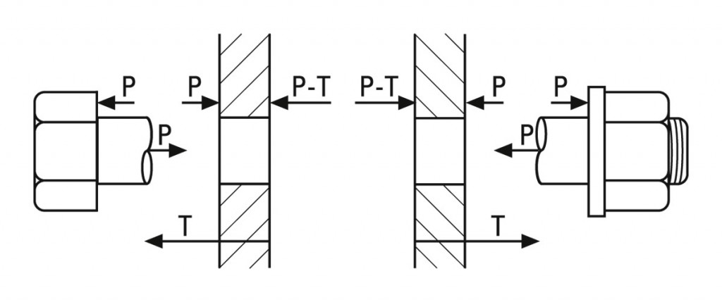 AD 286: Preloaded Bolts: The Net Effect of Applied Tension and Preload ...