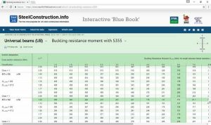 Interactive Blue Book now available – newsteelconstruction.com