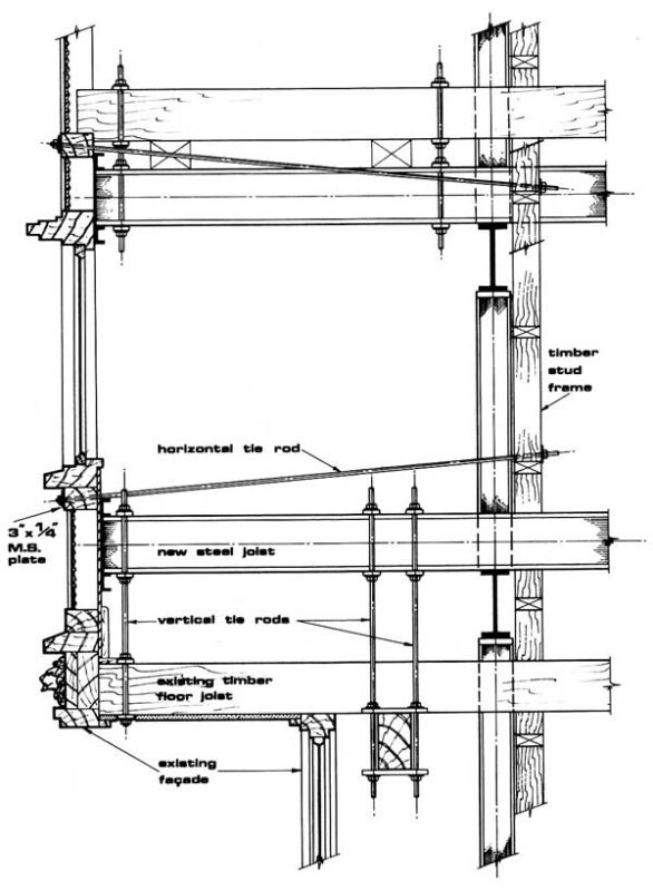 Frontage made young – newsteelconstruction.com